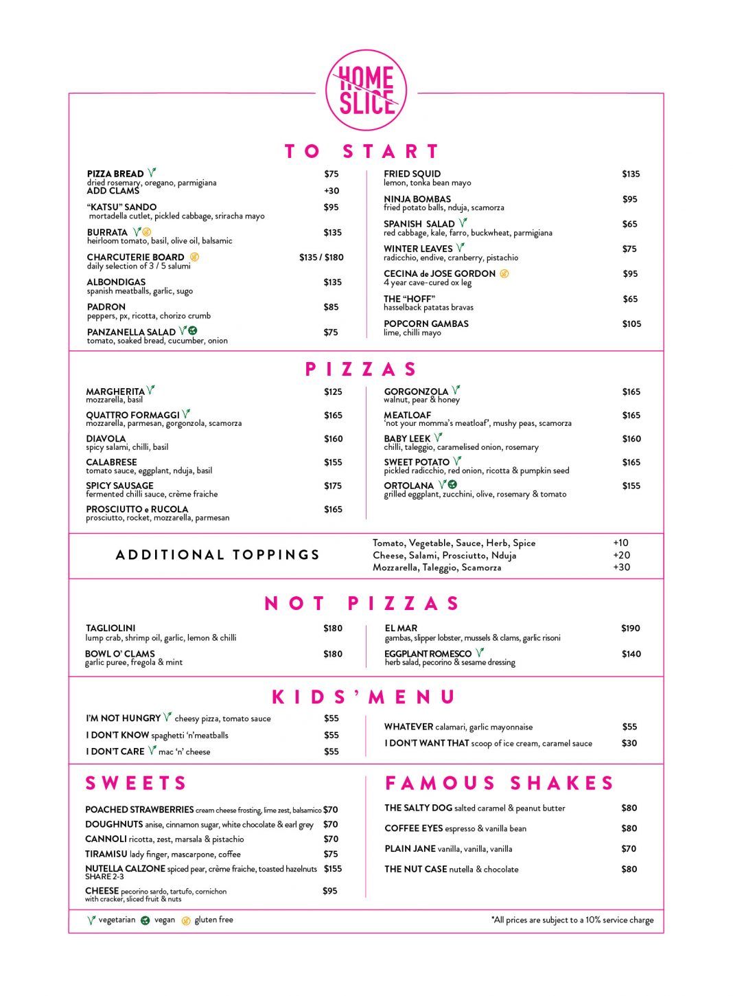 HOMESLICE at Sai Yin Pun probably serves the best Neapolitan-style ...