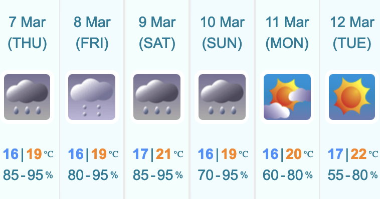 Amber Rainstorm Warning Signal just issued by Hong Kong Observatory ...