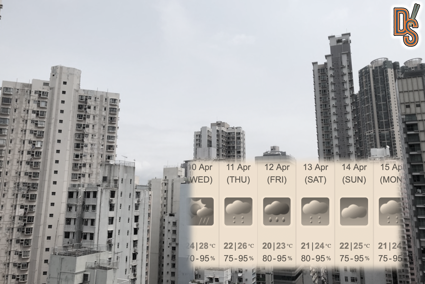 Temperature to drop drastically to 20°C on this coming Thursday ...