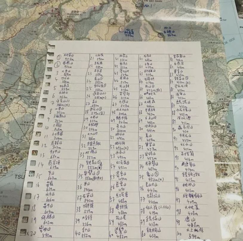 Local man completes total of 323km of hiking trails on top 100 ...