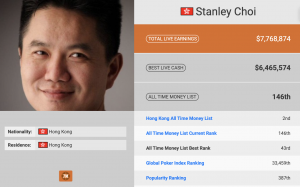Stanley Choi Chiu Fai, top HK poker player and businessman emerges as ...