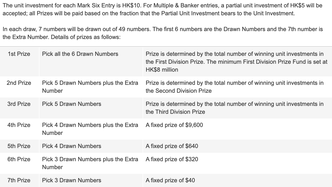 92nd Mark Six results are 3, 8, 9, 14, 23, 25 and the special number is ...