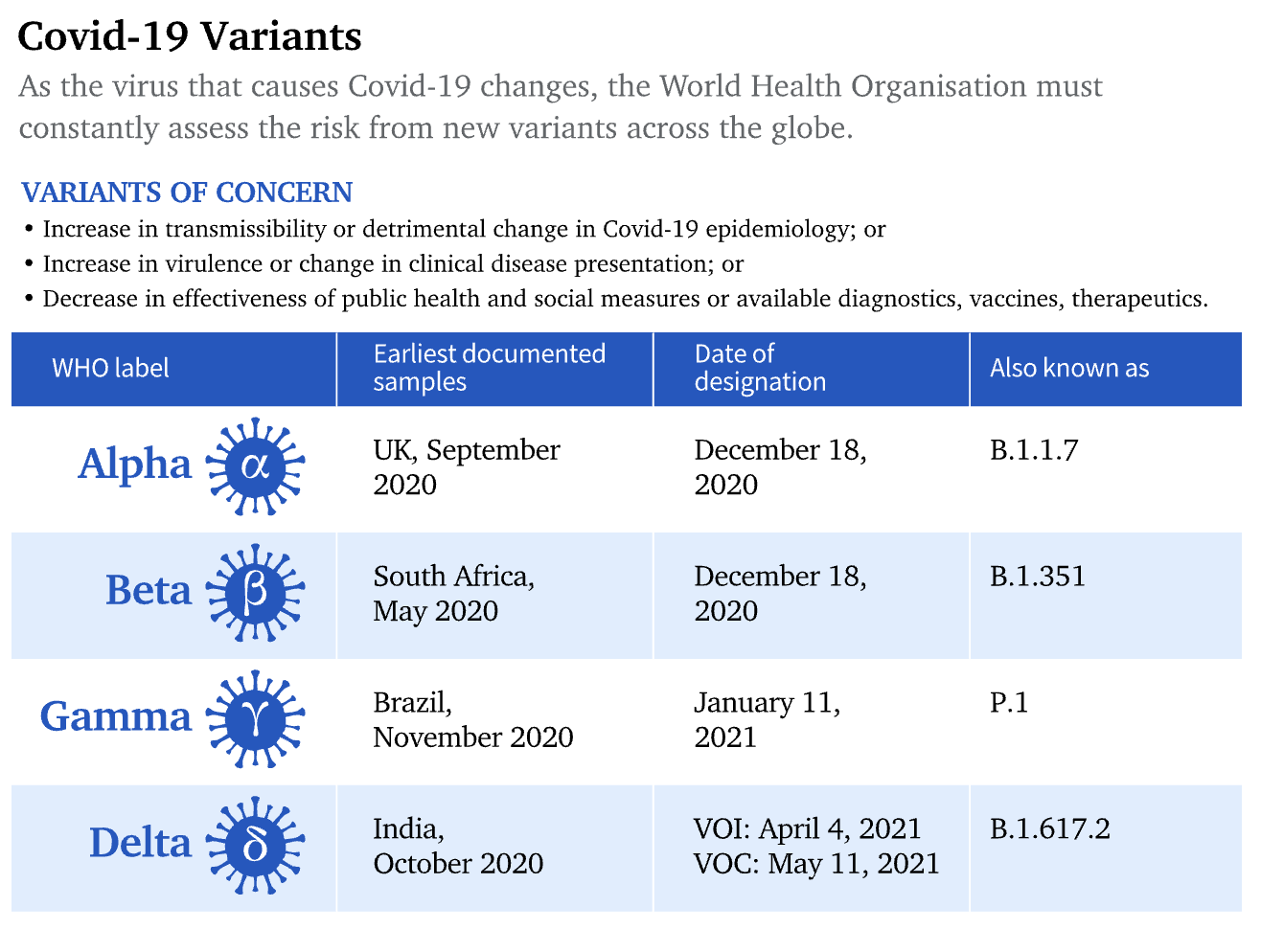 Virus experts issue warning about the new Lambda variant of COVID-19 ...