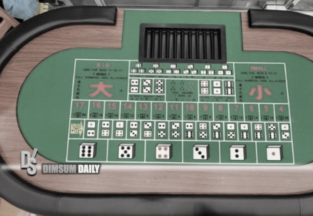 56 arrested in 4 illegal gambling dens in Sheung Shui - Dimsum Daily