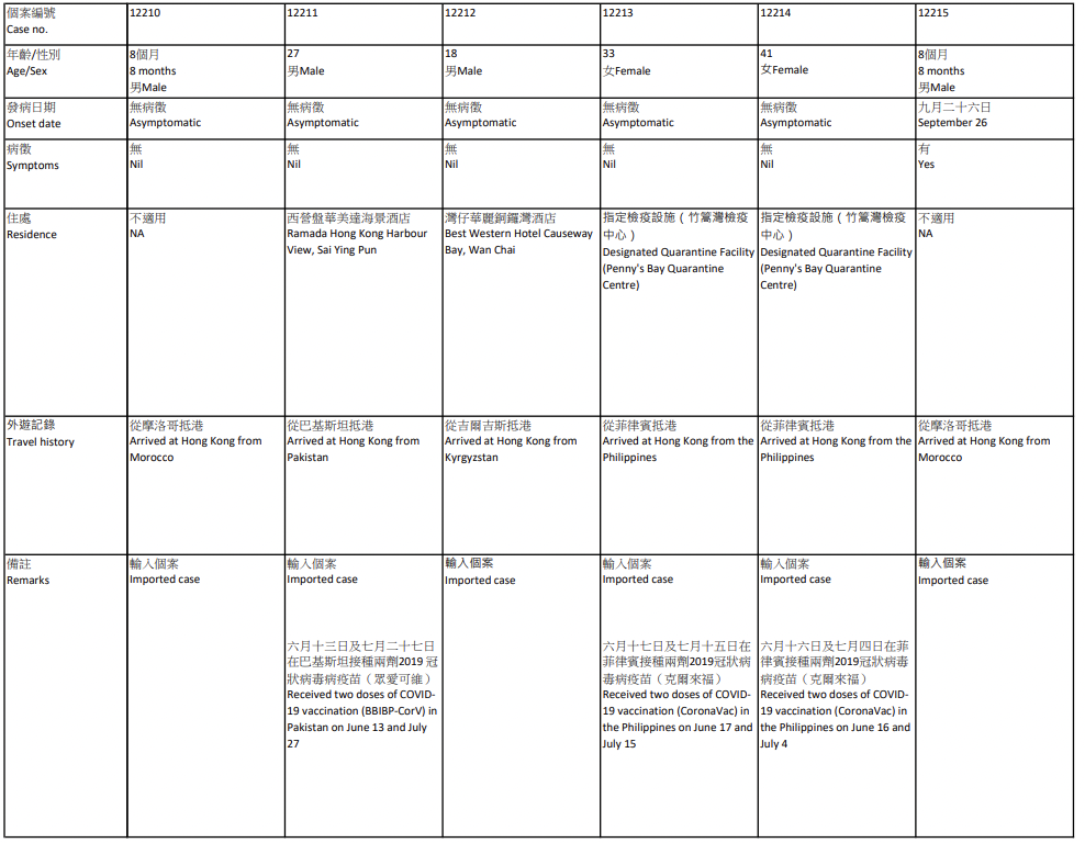 Screenshot-2021-09-28-at-5.08.27-PM - Dimsum Daily