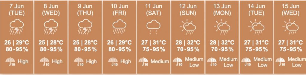 Thundery showers to affect HK in a few hours, yellow rainstorm warning ...