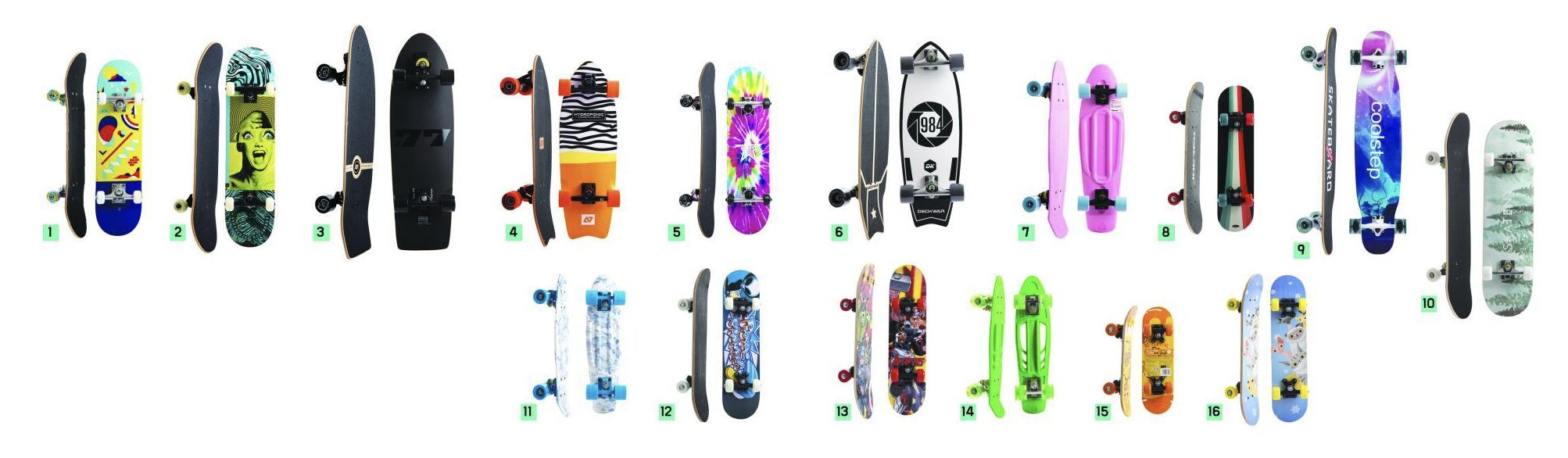 Skateboards-tested. - Dimsum Daily