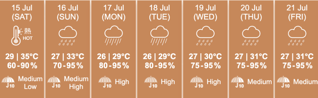 Standby Signal, No. 1 to remain in force as weather conditions expected ...