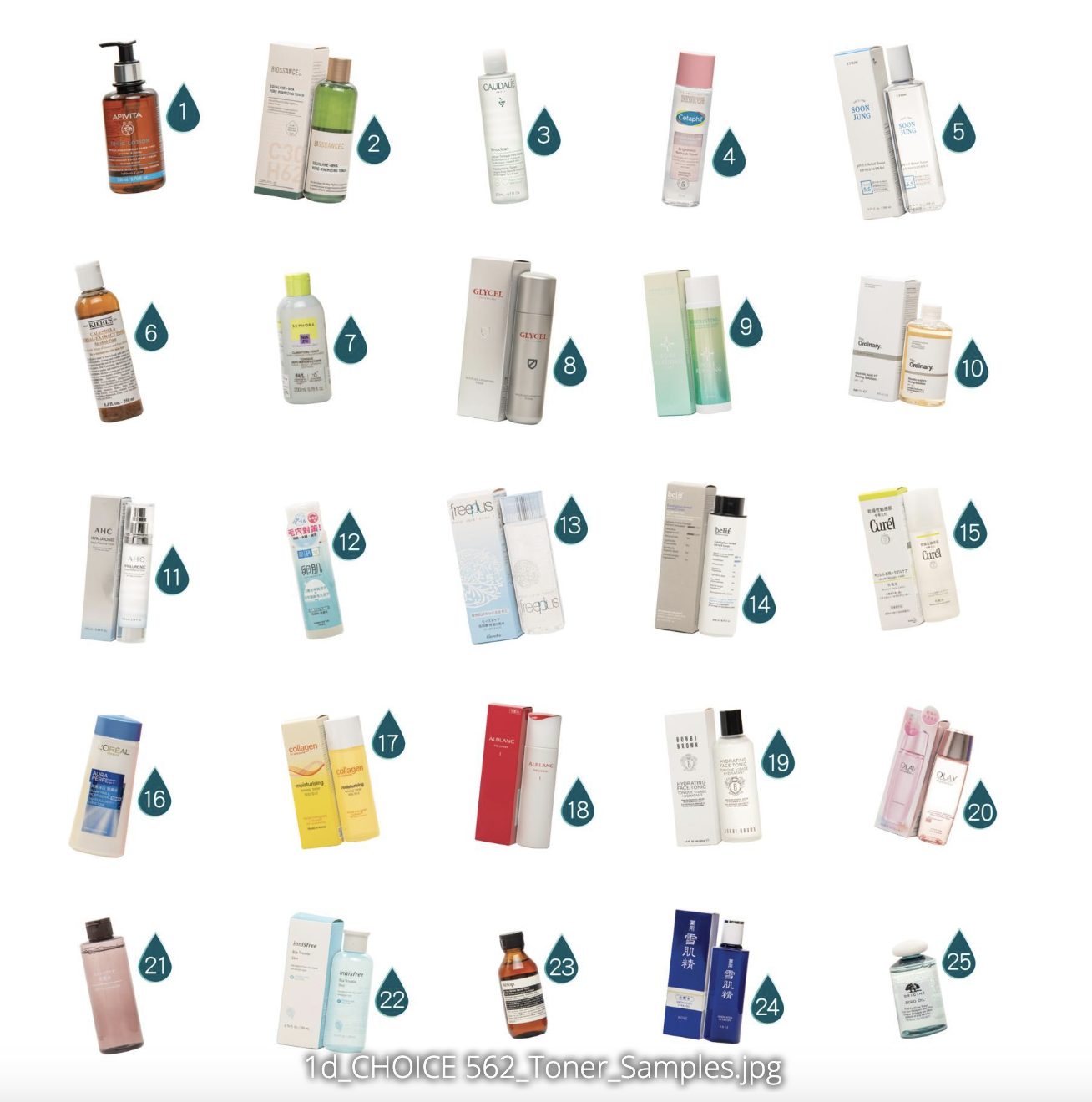 Toner-samples - Dimsum Daily