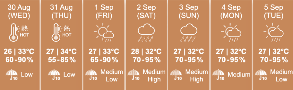 Tropical Cyclone Saola approaching within 800km of Hong Kong in next ...