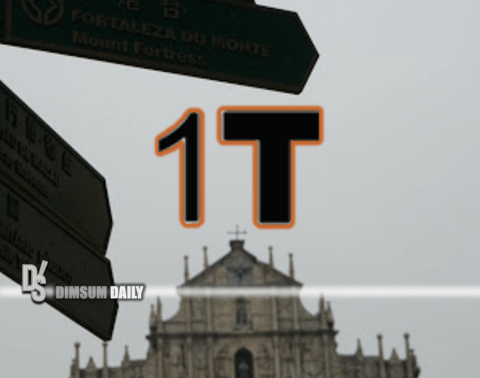 Typhoon "Saola" triggers Signal No.1 in Macao ahead of HK, T8 signal ...