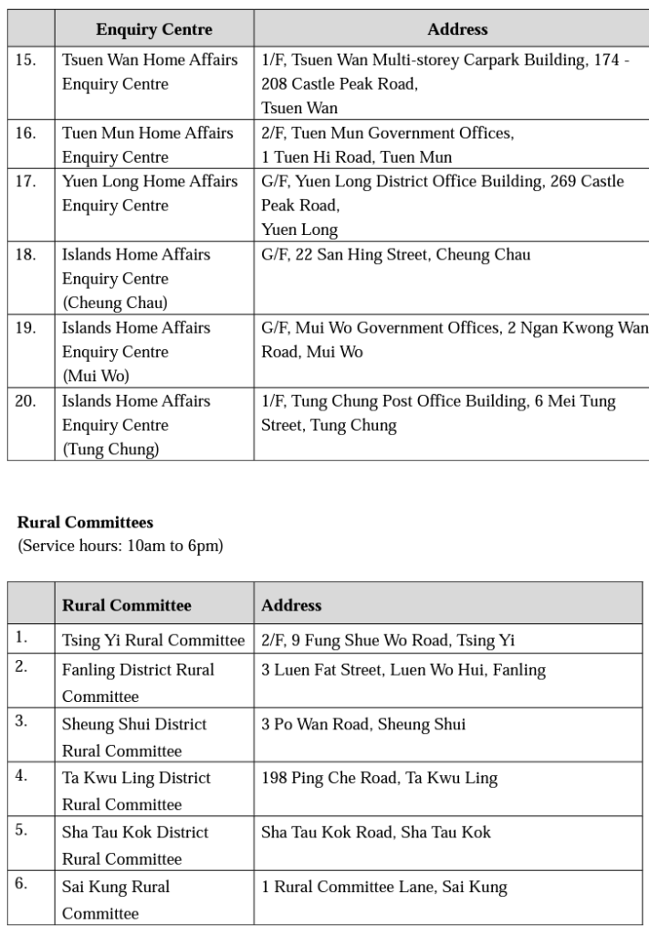 Help desks established to assist public with emergency relief funds ...