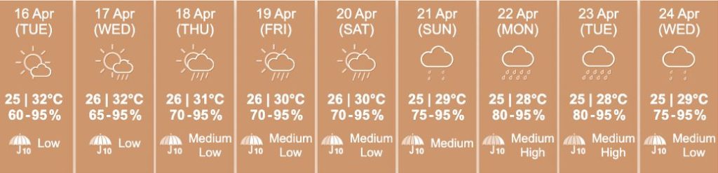 Hong Kong to experience hot weather with a maximum temperature of 32°C ...