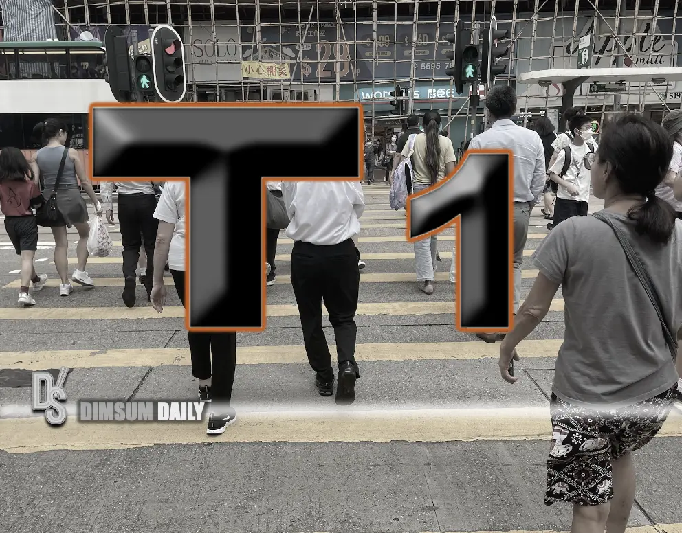 HK Observatory to issue Strong Wind Signal No. 3 at 10.40am for ...