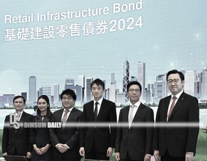 Retail Infrastructure Bond launched today with minimum 3.5% interest