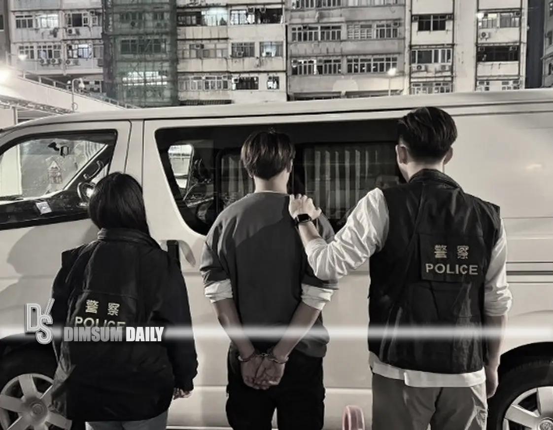 Mong Kok police 512 - Dimsum Daily