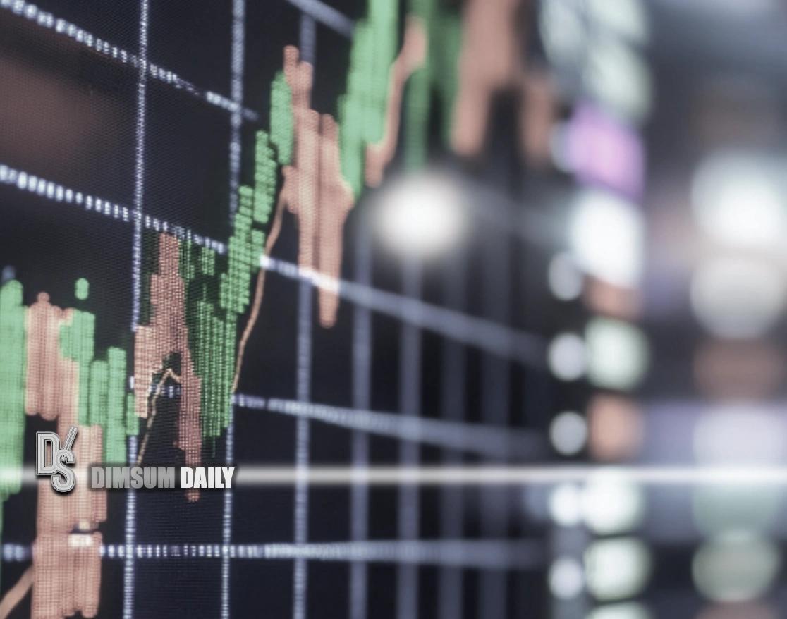 Hang Seng Index fluctuates around 20,000 mark