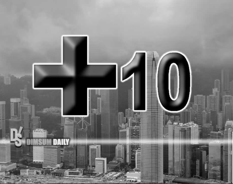 Hurricane Signal No. 10 to remain in force until early afternoon ...