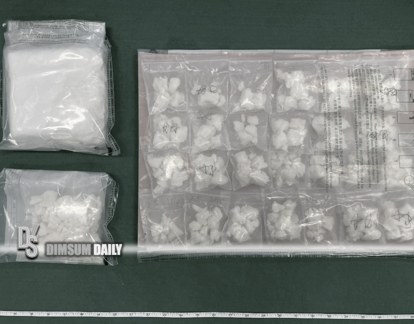 Hong Kong Customs dismantles drug manufacturing operation in Tai Wai ...