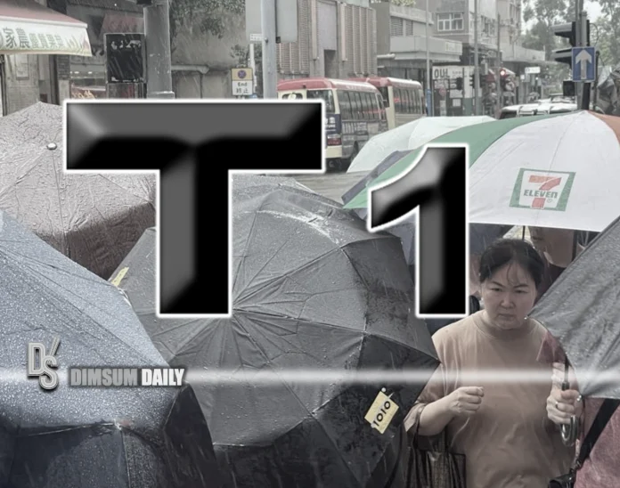 Standby Signal No. 1 replaces Strong Wind Signal No. 3, Amber Rainstorm ...