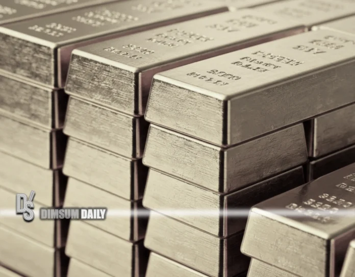 Gold futures surge beyond US$4,000 on weakening dollar and Fed rate cut ...