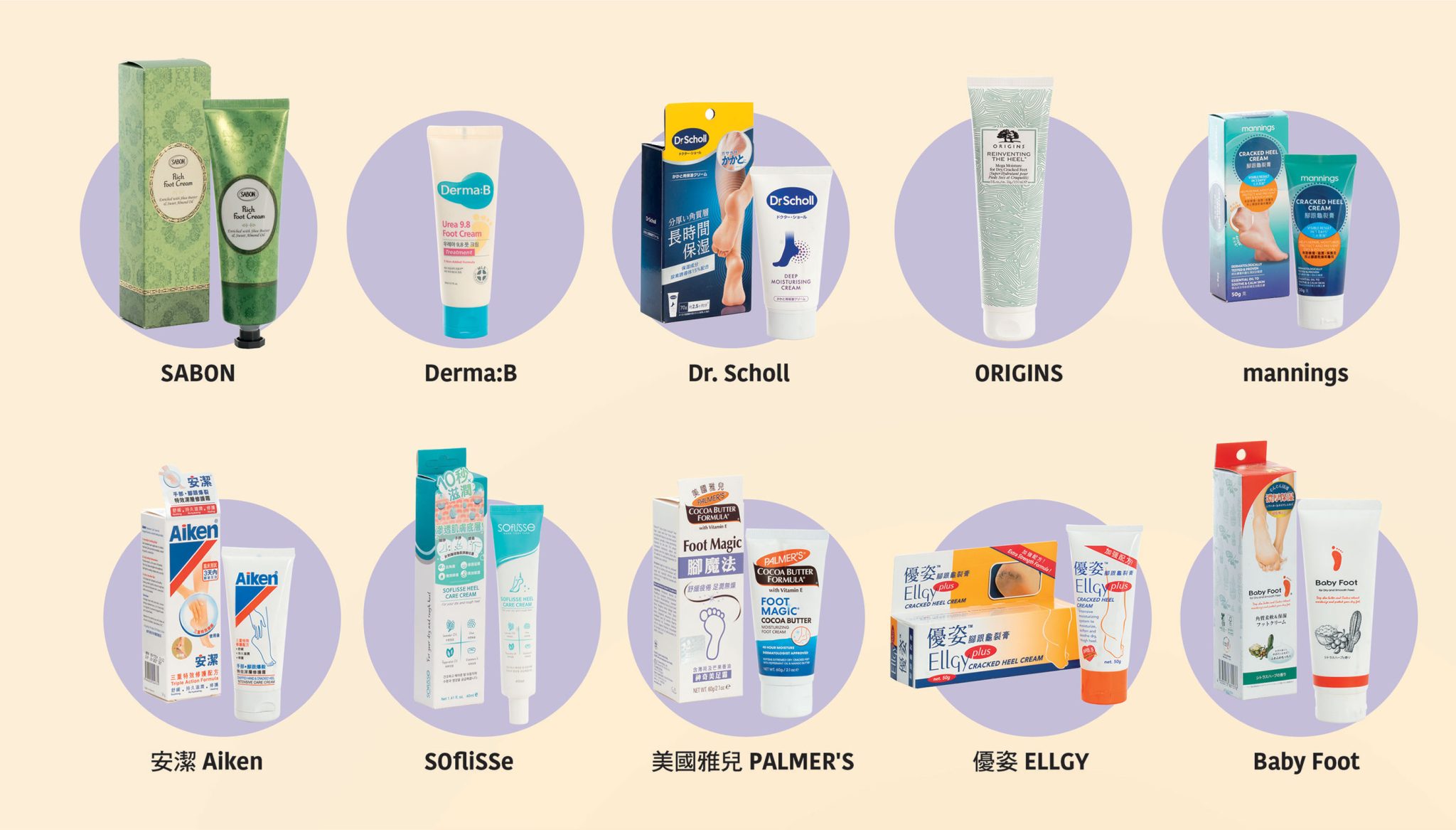 Ellgy flagged for free formaldehyde and Baby Foot among three with ...